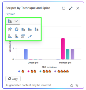 Using Copilot to visualize data in views - JScheper.com