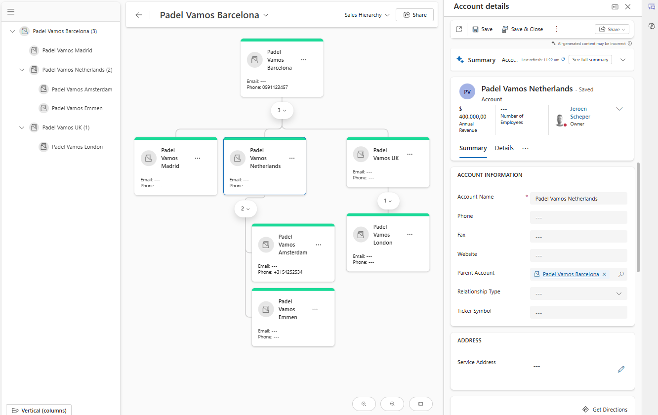 The new Visual Hierarchy experience - JScheper.com