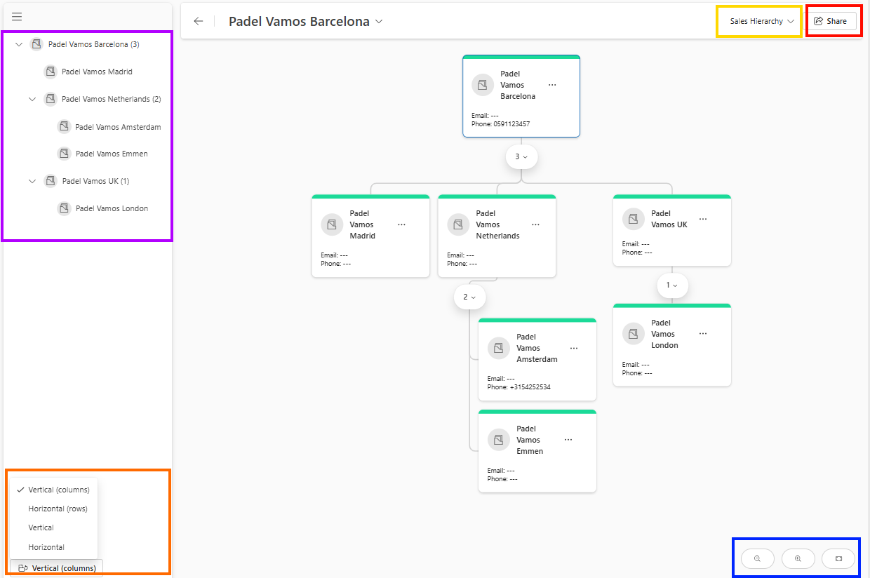 The new Visual Hierarchy experience - JScheper.com