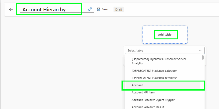 The new Visual Hierarchy experience - JScheper.com