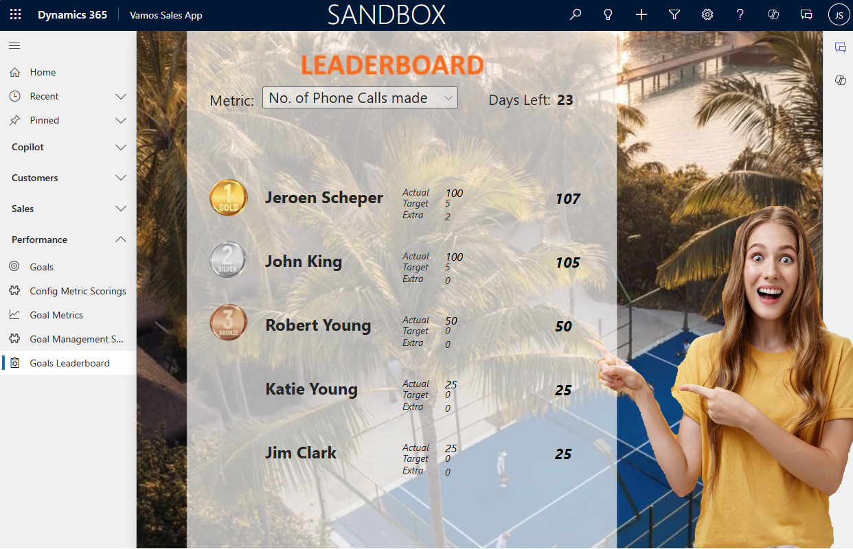 Using Copilot to visualize data in views - JScheper.com